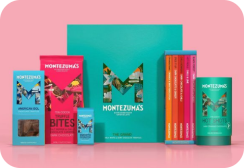 Paramount Retail Group | Empowering Growth, Delivering Quality.